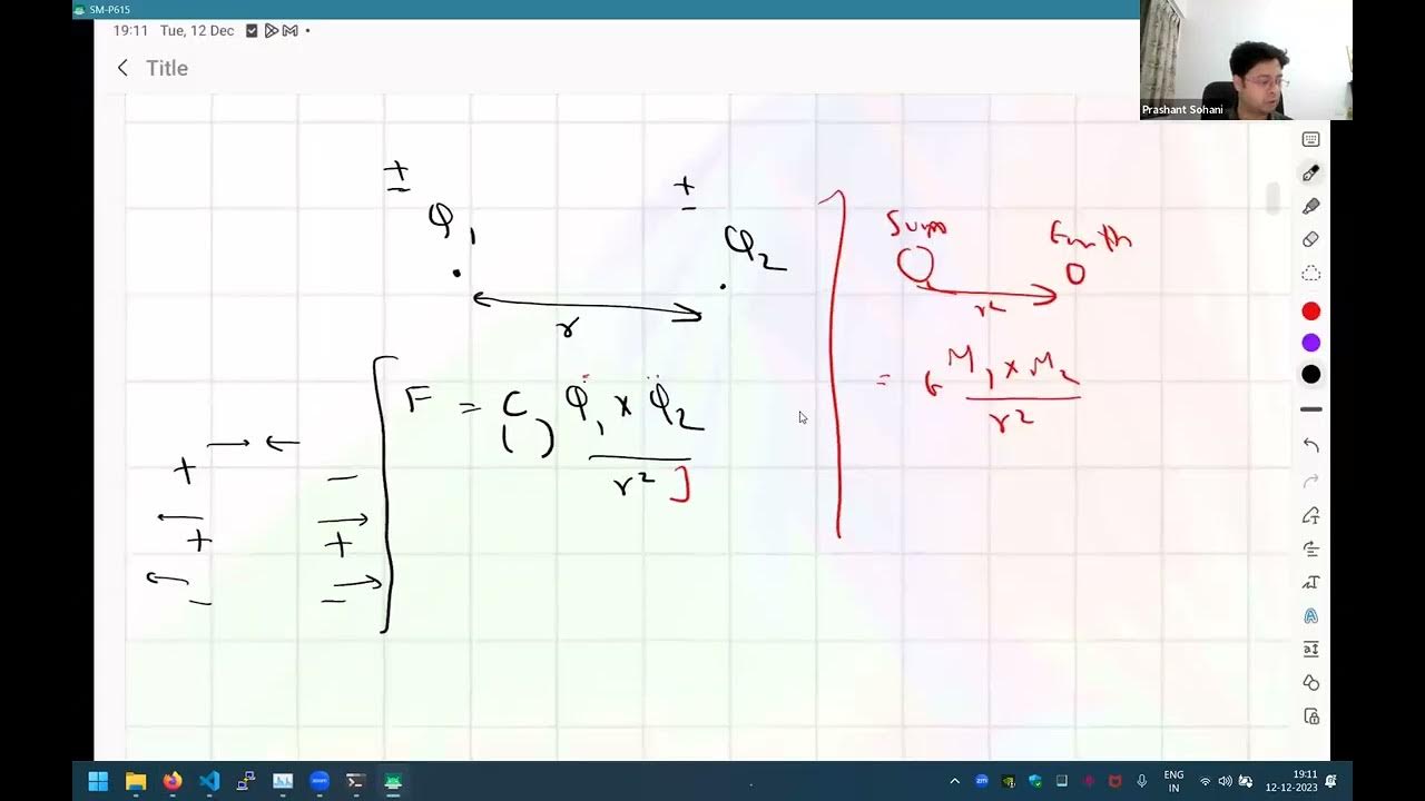 MPI JEE Orientation Program 2023 Batch 1: Lecture 04 Physics | Sohani Academy - YouTube