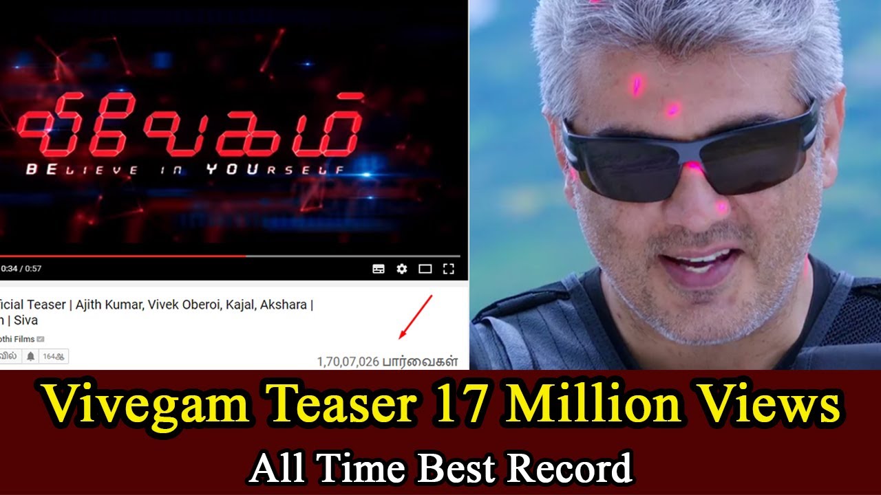 Vivegam Teaser 17 Million Views | All Time Best Record Vivegam Teaser ...