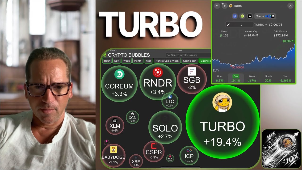 TURBO COIN‼️I CALLED IT🎤NOW DO THIS… TO MAKE another 25% in a day? 😳 ...