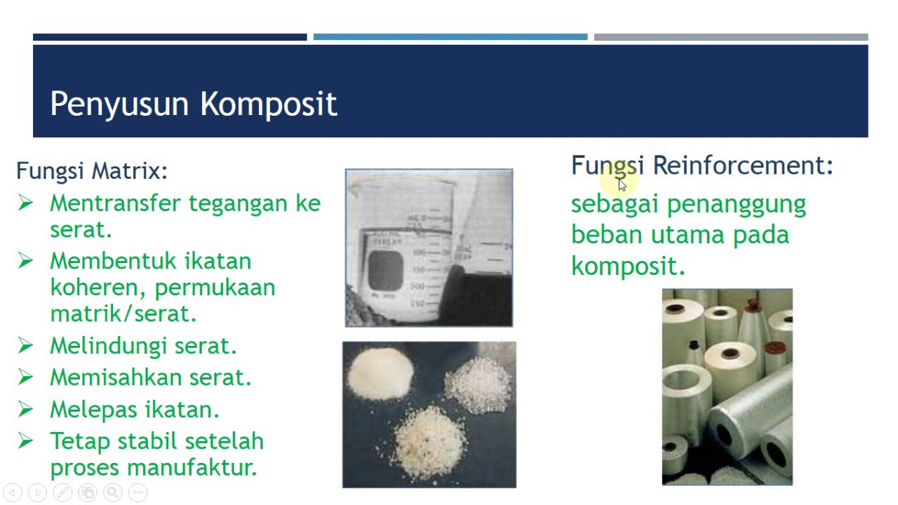 Material Komposit - YouTube