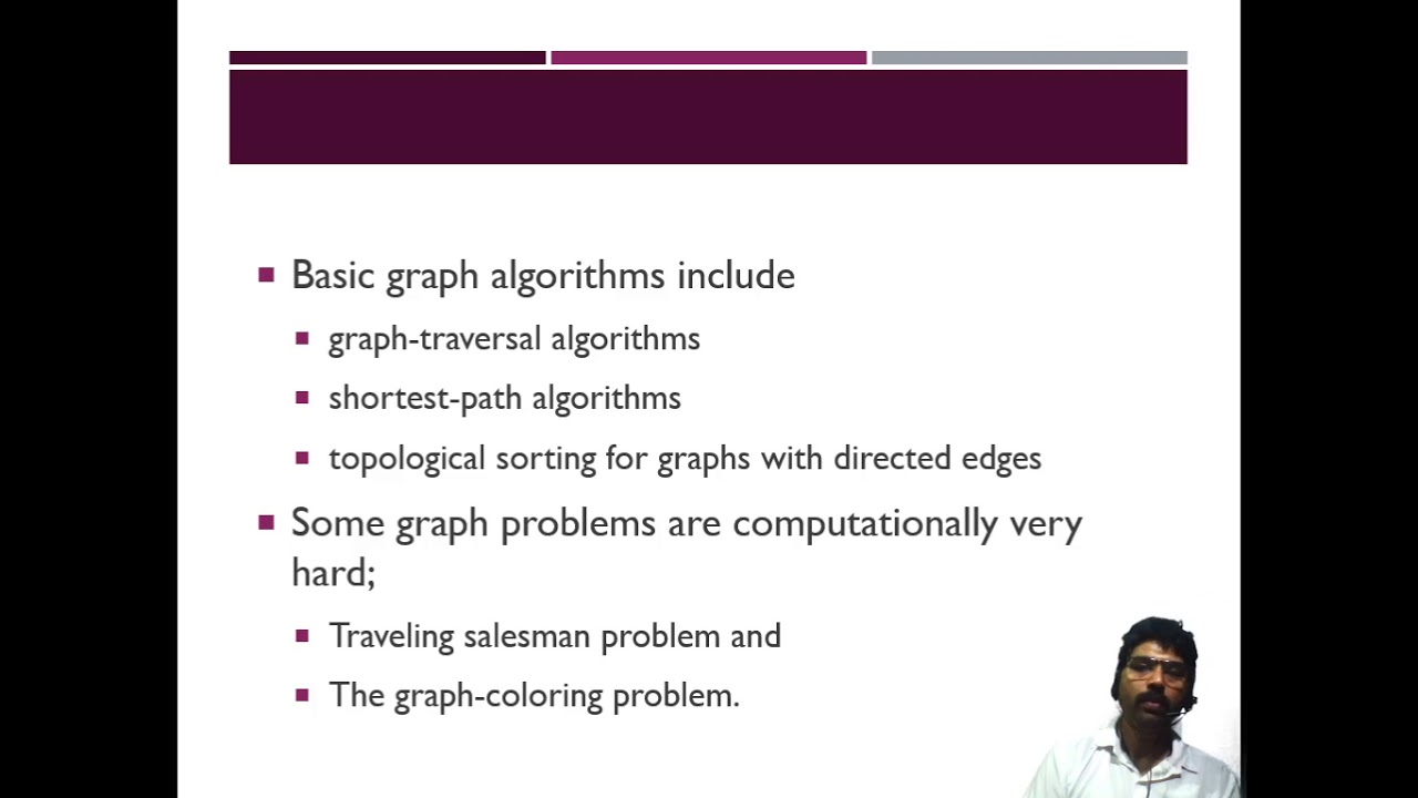 DAA 1 11 Graph Problems - YouTube