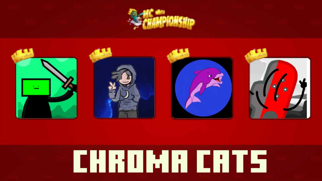 MCC Rising Application | The Chroma Cats | #MCCRising - YouTube