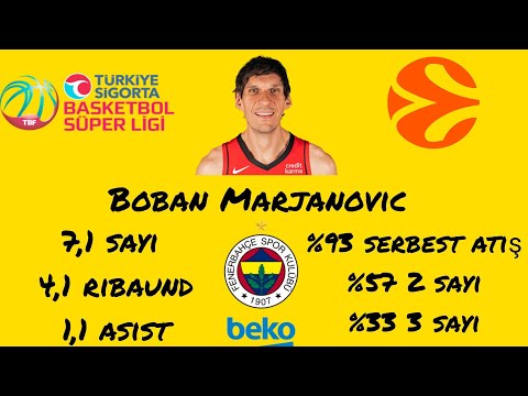 Boban Marjanovic Fenerbahçe Beko Highliths #bobanmarjanovic