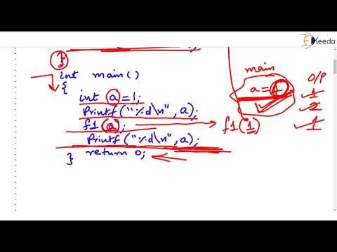Local Parameters of Functions Explained | Programming and Data Structures | GATE | CSE - YouTube