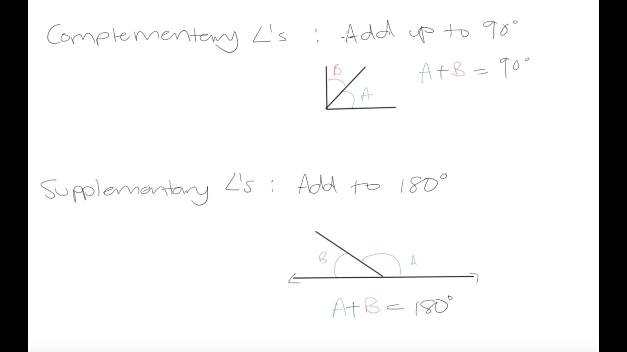 Grade 10 Math: Parallel/perpendicular lines & complementary ...