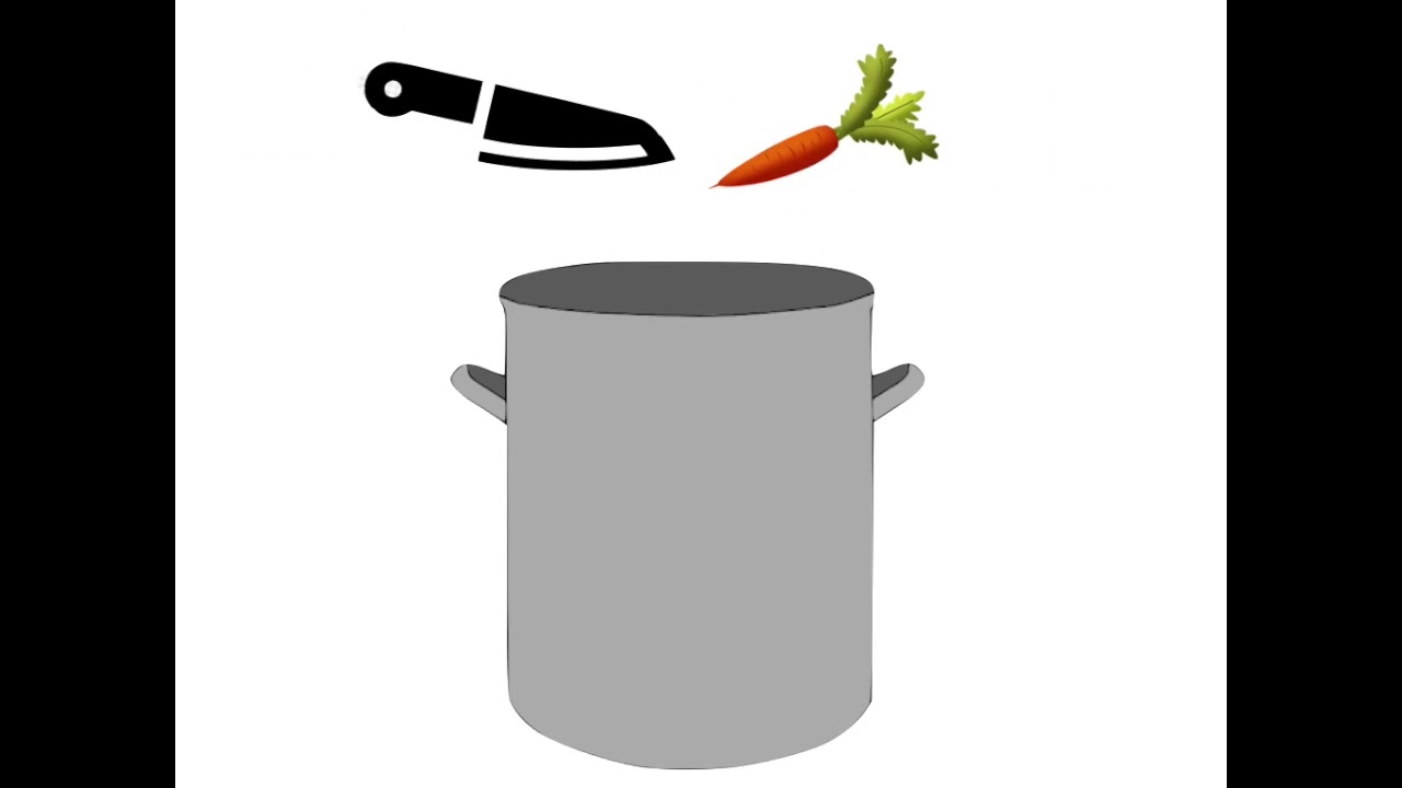 CHOP CHOP CHIPPITY CHOP--Rhyming with Ms. Mac - YouTube