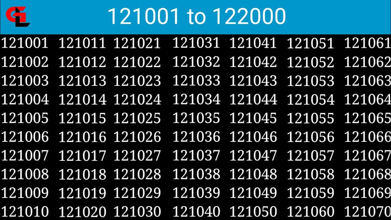 121001 से 122000 numbers सीखे youtube पर ll 121001 to 122000 numbers ll ...