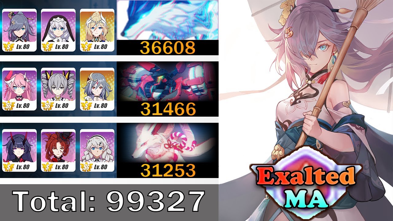 Week 67 Account | Exalted MA Andrius-Lupus Boreas, Hephaestus, Hellmaru ...