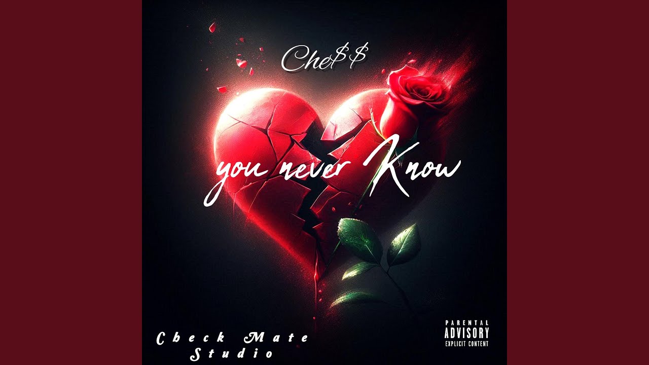 You Never Know - YouTube