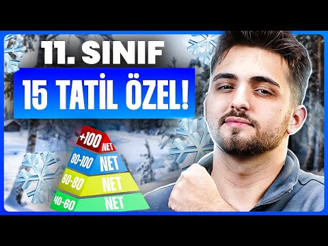 11.Sınıflar 15 TATİLDE Böyle Çalışsın! 🔥