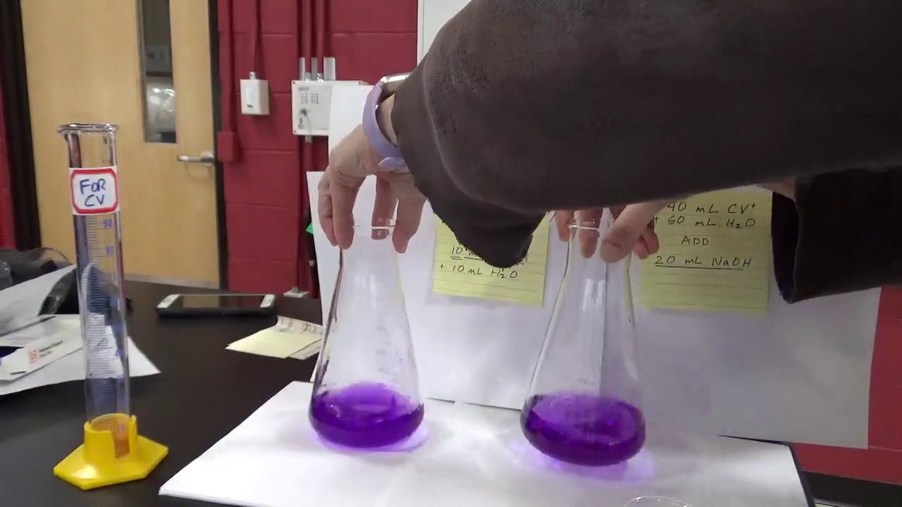 Crystal Violet Hydroxide Reaction Demonstration Effect of Concentration ...