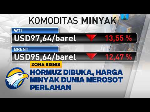 Selat Hormuz dibuka, Harga Minyak Langsung Anjlok - [Zona Bisnis]