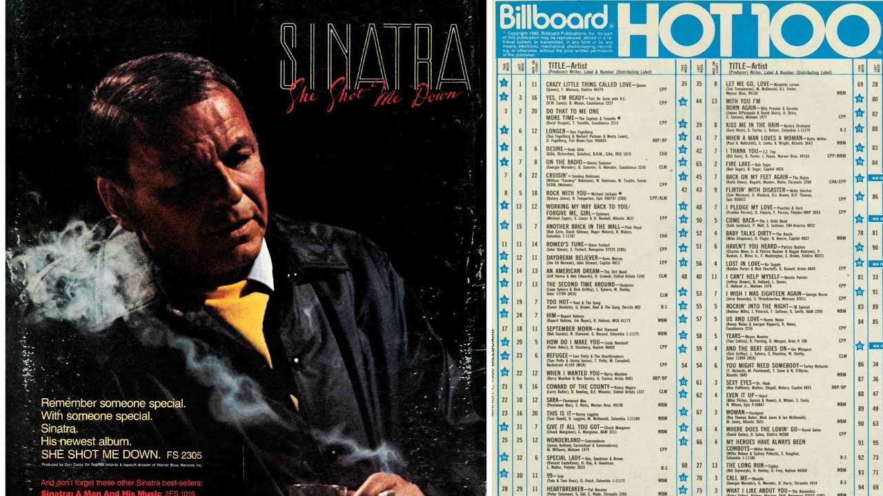 Frank Sinatra - Thanks for the Memory (1981) - YouTube