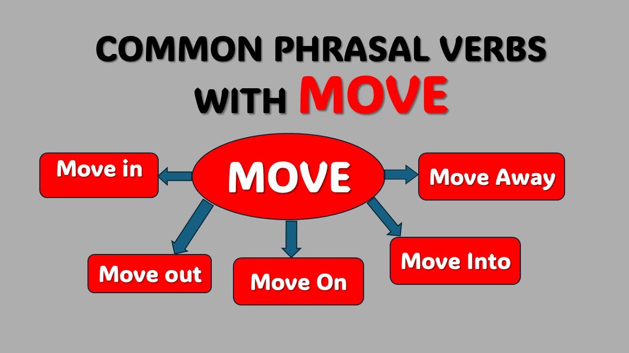 10 PHRASAL VERBS WITH MOVE.#phrasalverbs . - YouTube