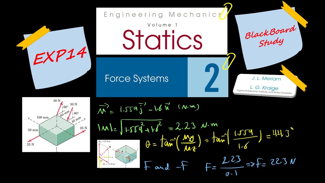 Chapter 2: Sample problem 14 - YouTube