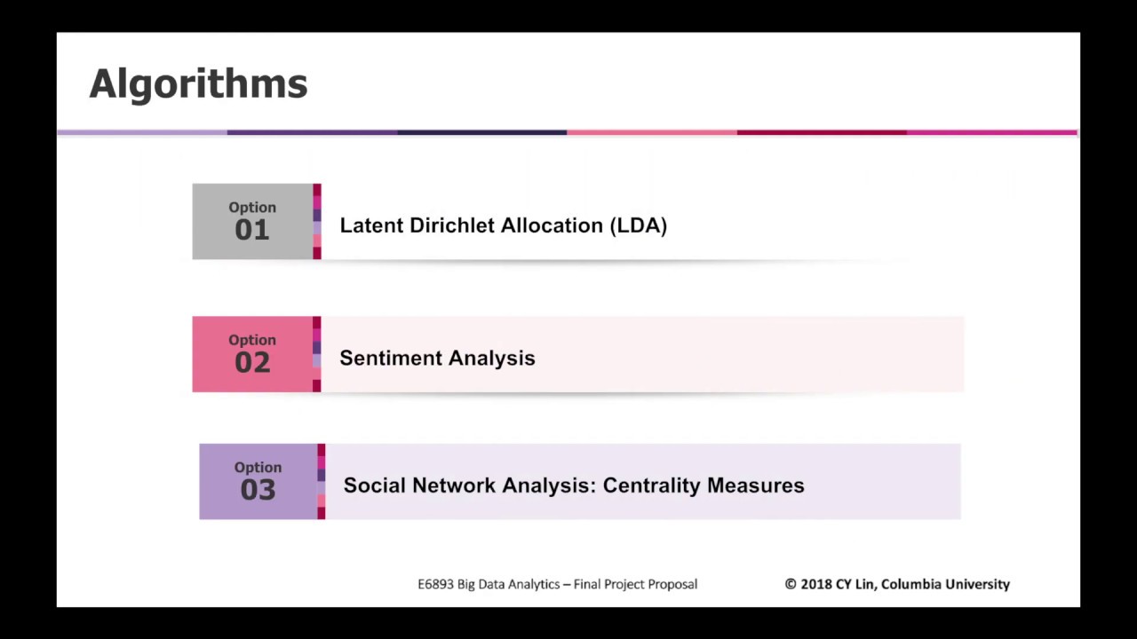 Fall 2018 - E6893 FINAL PROJECT - 20181-20 - YouTube