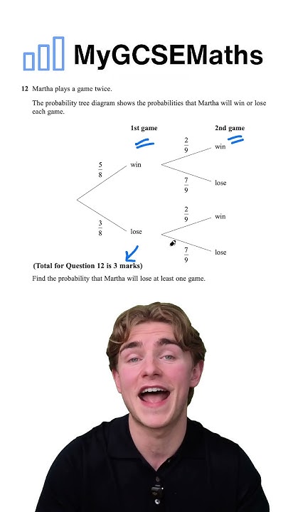 Tree Diagrams | GCSE Maths - YouTube
