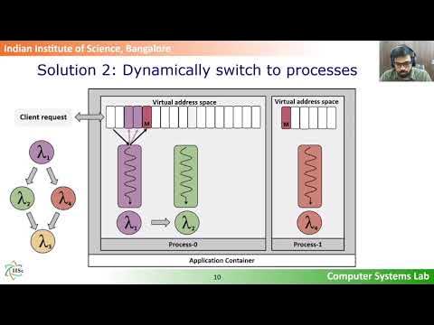 USENIX ATC '21 - Faastlane: Accelerating Function-as-a-Service Workflows - YouTube