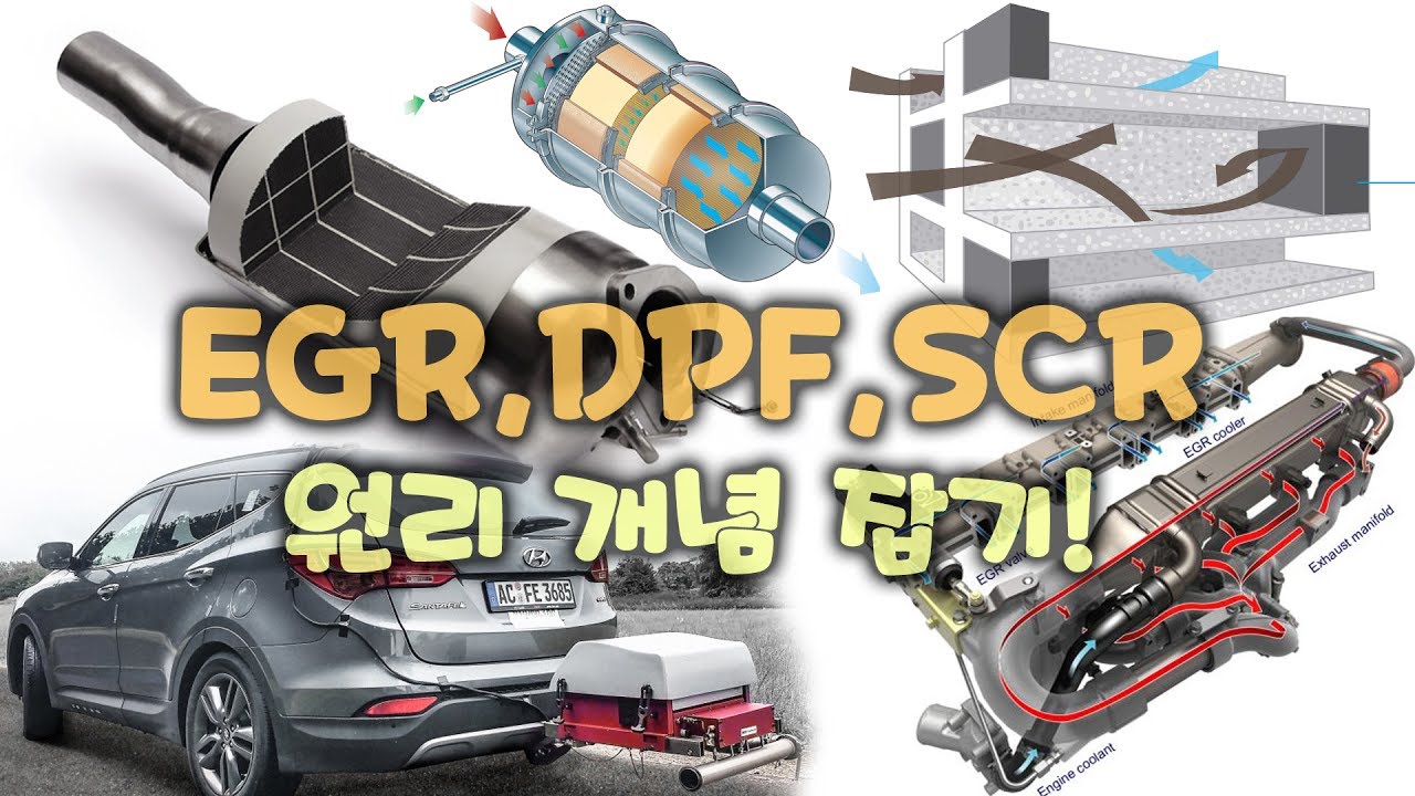 디젤 엔진 EGR, DPF, SCR 요소수 개념 뽀개기! #벤츠조작 #디젤게이트 #배기가스조작 - YouTube