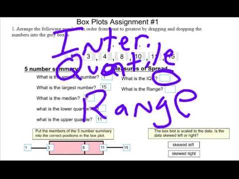 Box Plots Assignment #1 Problem 1 - YouTube
