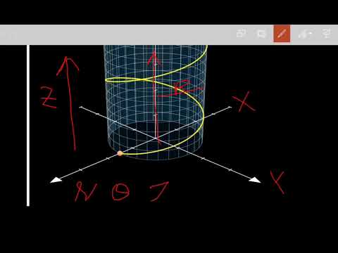 Problem1.1(c) of Richard L. Liboff, \