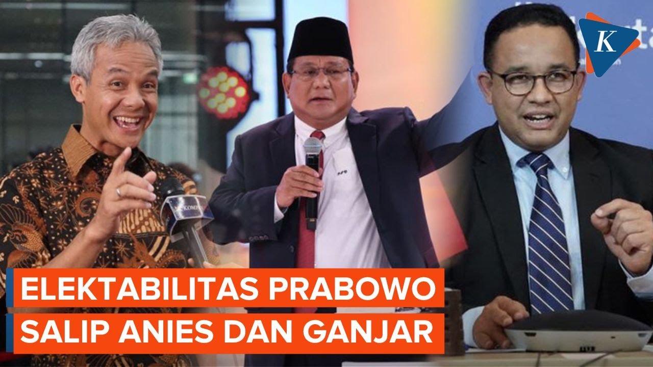 Survei Lsn Elektabilitas Prabowo Menguat Dalam 7 Bulan Terakhir Youtube