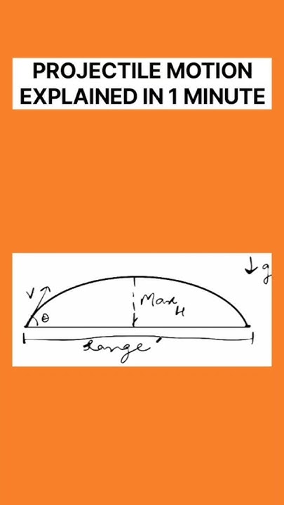 Projectile motion explained #shorts #physics #shortsviral #short # ...