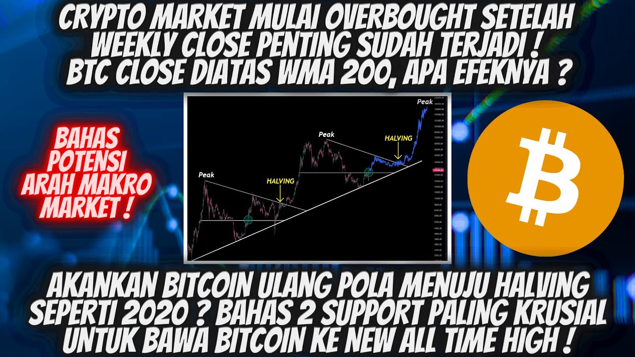 BITCOIN BULLISH WEEKLY CLOSE PENTING TERJADI ! AKANKAH BITCOIN LANJUT ...