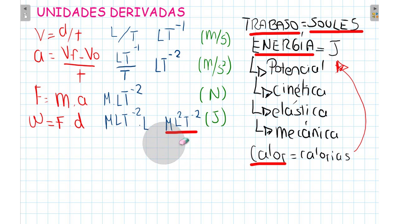 Análisis Dimensional (Teoría 1) - YouTube