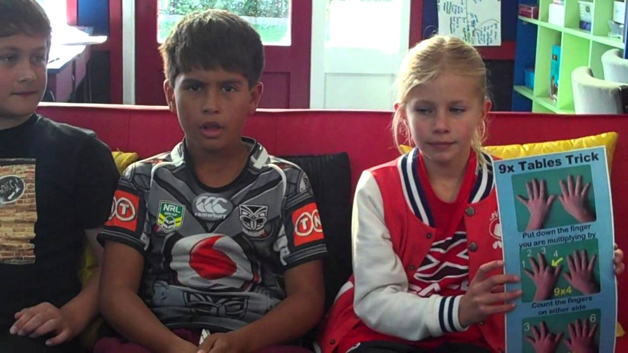 Couch Talk Week 4 - YouTube