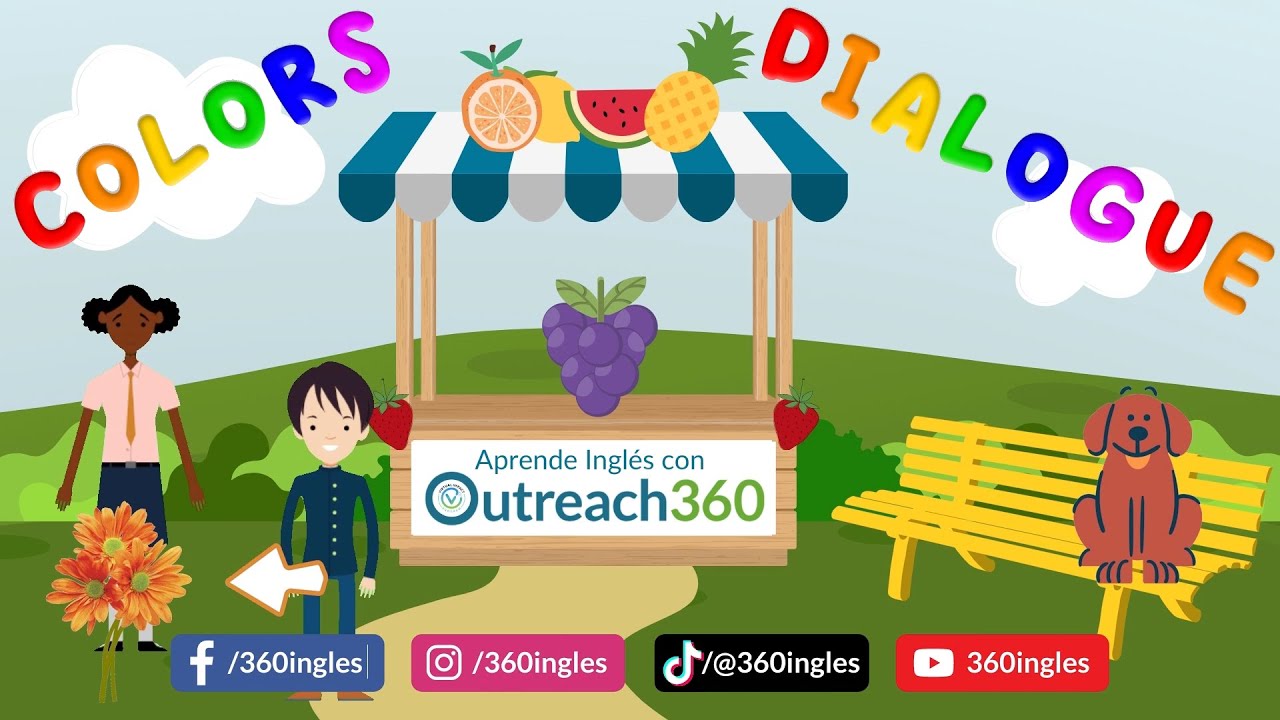 Colors | ESL Conversation Dialogue - Diálogo de Conversación | Learn ...