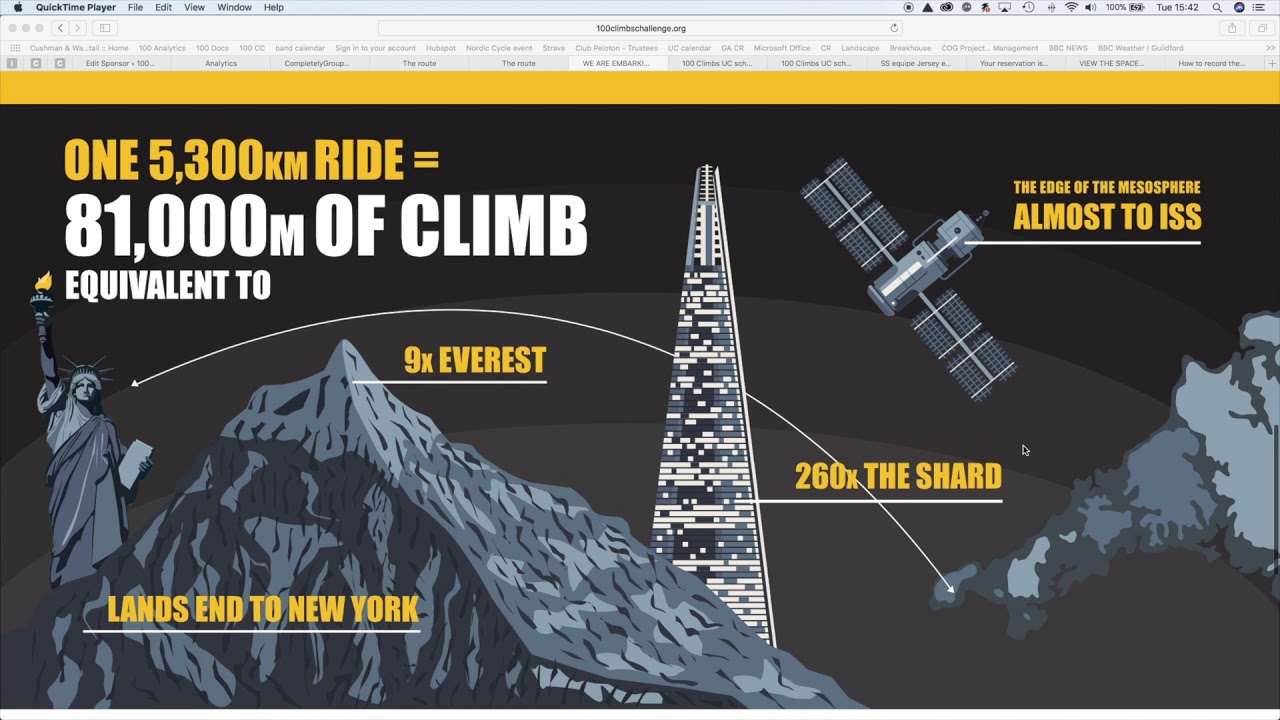 100 Climbs Challenge preview - YouTube