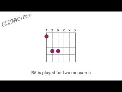 Learn a metal chord progression with 3 chords - YouTube
