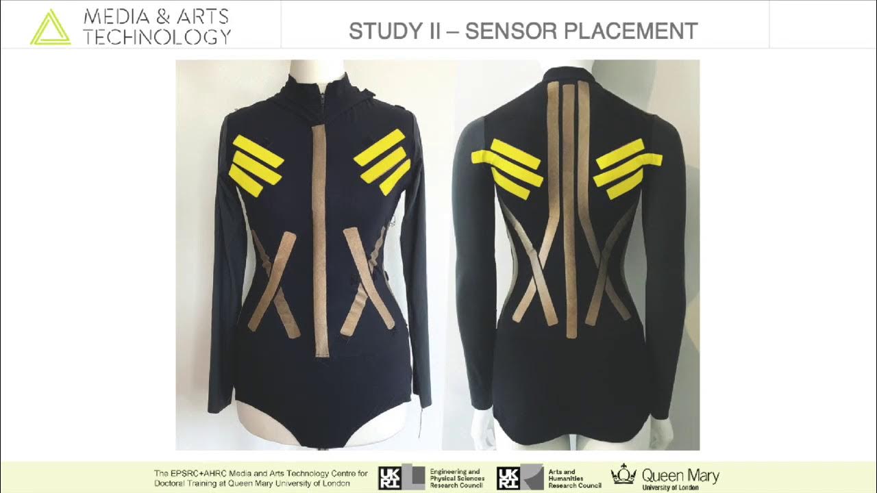 Knit Stretch Sensor Placement for Body Movement Sensing - YouTube