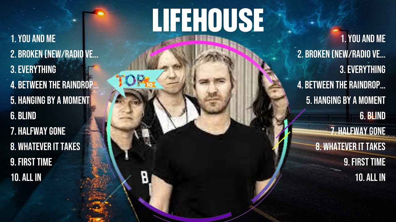 Lifehouse Greatest Hits Full Album ️ Full Album ️ Top 10 Hits of All ...