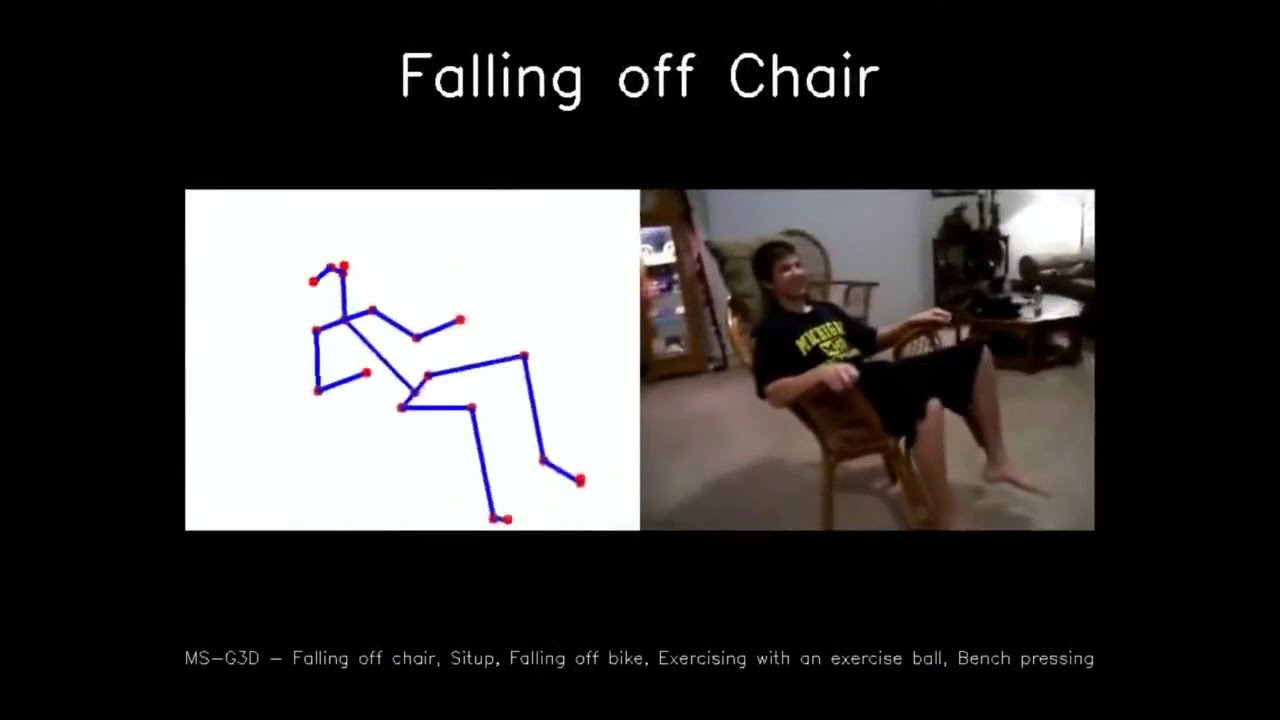 MS-G3D Demo - YouTube