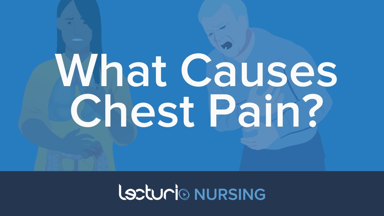 The Anatomy of Chest Pain | Nursing Anatomy - YouTube