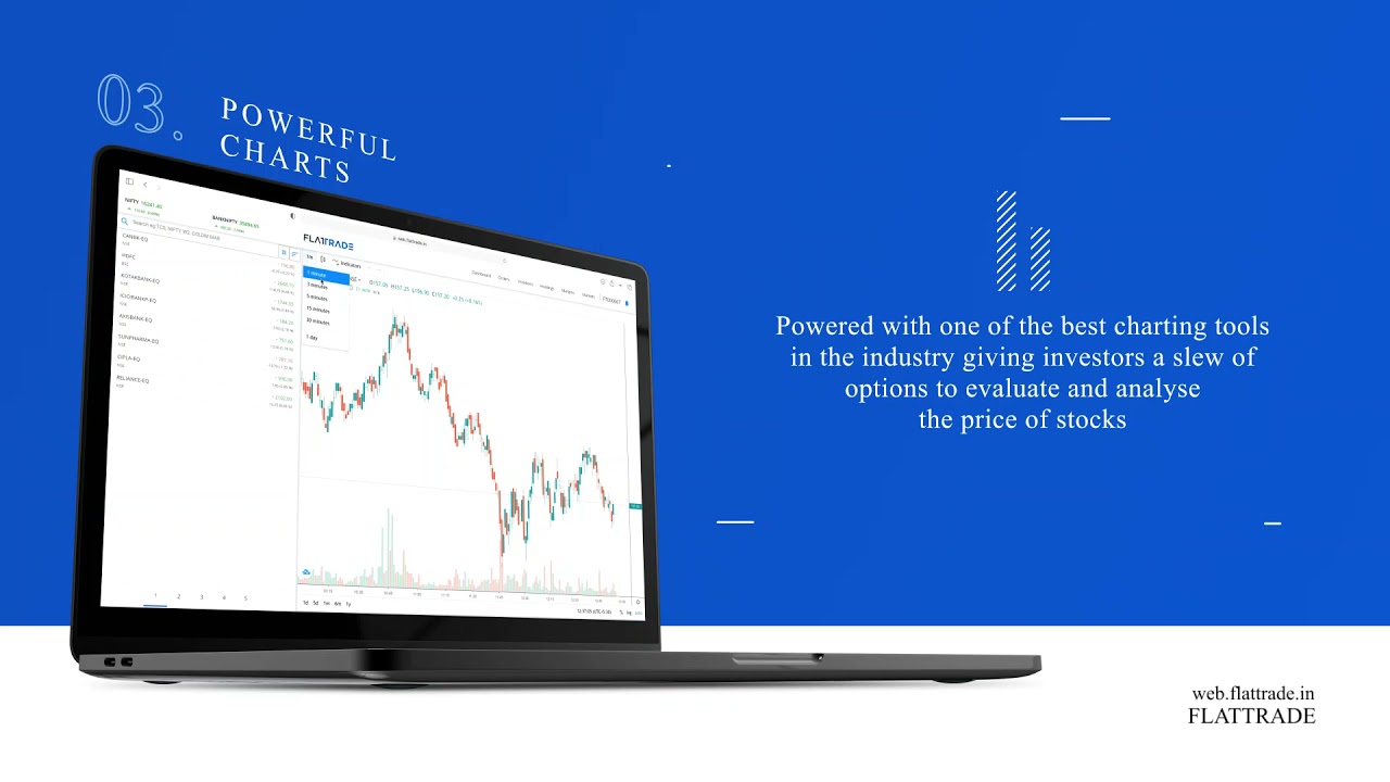 Web Trading Platform | Launch video | Flattrade - YouTube