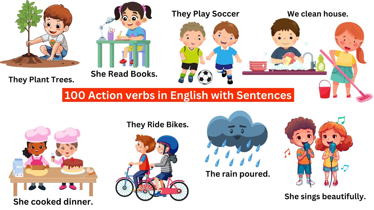 Learn 50+ Action Verbs in English with Daily Sentences | Easy English ...