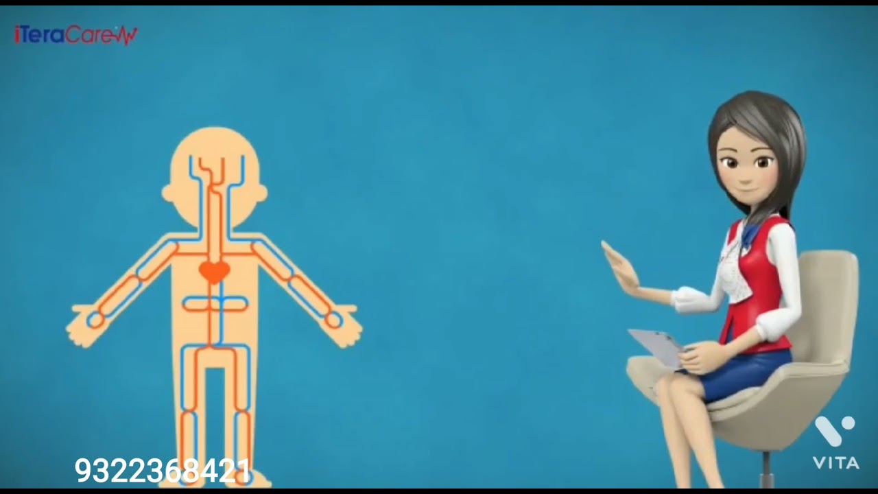 itera Care , itera Care Therapy How to use , and benifits - YouTube