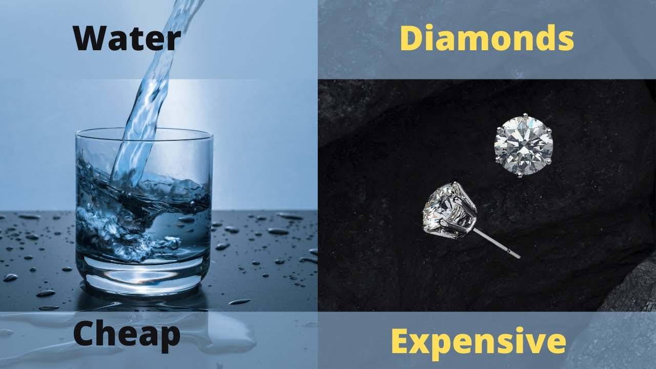 The Water-Diamond Paradox l Paradox of Value - YouTube