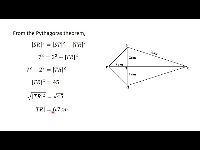 Perimeter Of Kite