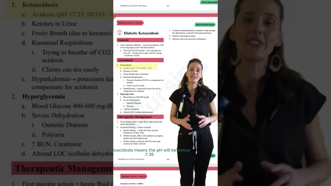 Understanding Diabetic Ketoacidosis (DKA) for Nursing Students - Diabetes