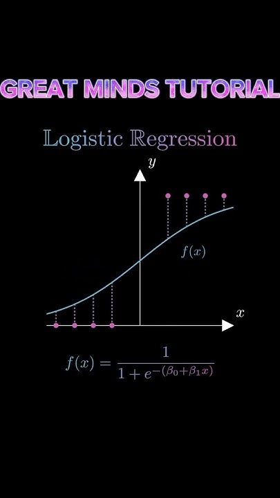Logistic Regression in a Nutshell: Quick & Powerful Explanation! 📊 ...