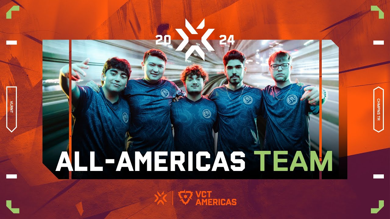 LEV's New Roster Explained by kiNgg | VCT Americas | VALORANT - YouTube