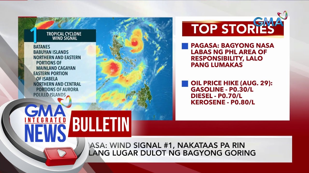 PAGASA: Wind signal #1, nakataas pa rin sa ilang lugar dulot ng ...
