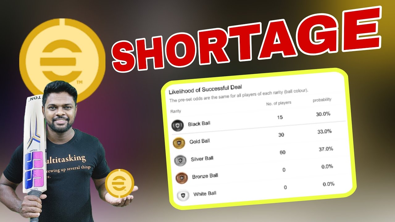Coin Shortage + Probability of Players|DG - YouTube