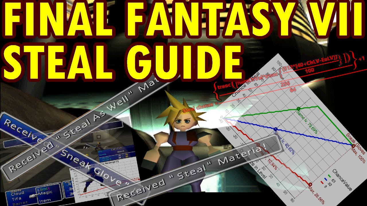 All Useful Stealable Items and How Stealing Works - Steal Guide - Final ...