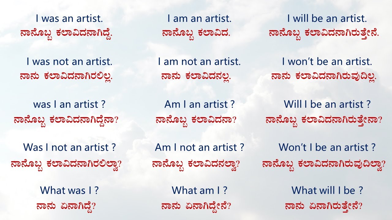 Pt - 3 | Spoken English Sentence Practice for BEGINNERS - YouTube