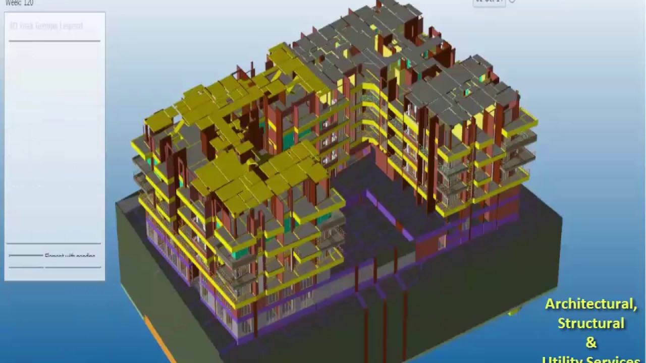 GP PROJECT - YouTube